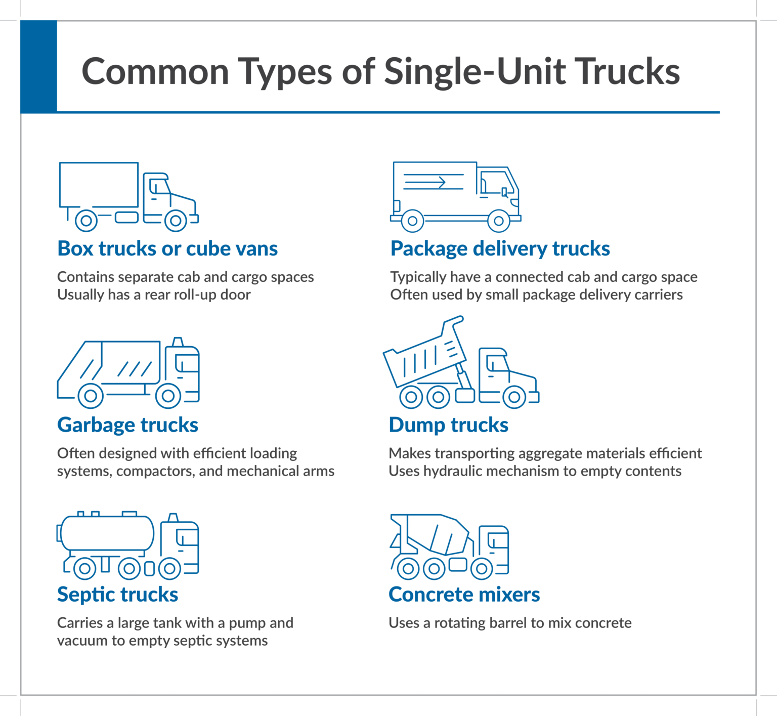 Trucking 101 An Introductory Guide To The Trucking Industry